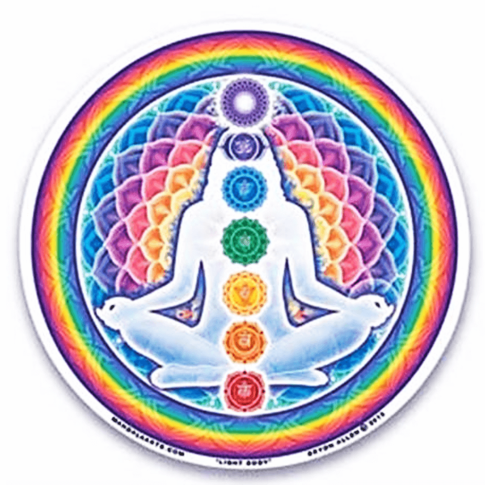 Különféle termékek a 7 csakra harmonizálásához - Florasense