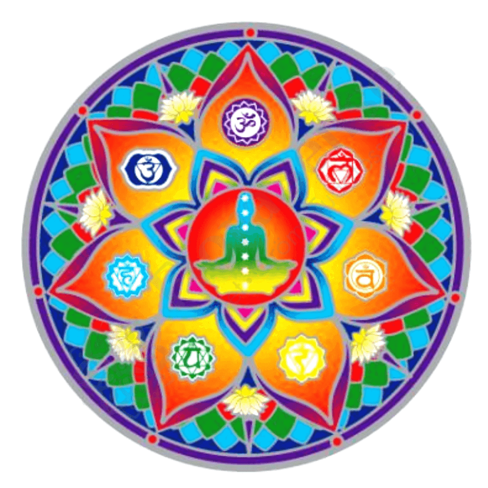 Csakra ablakmatricák, faliképek